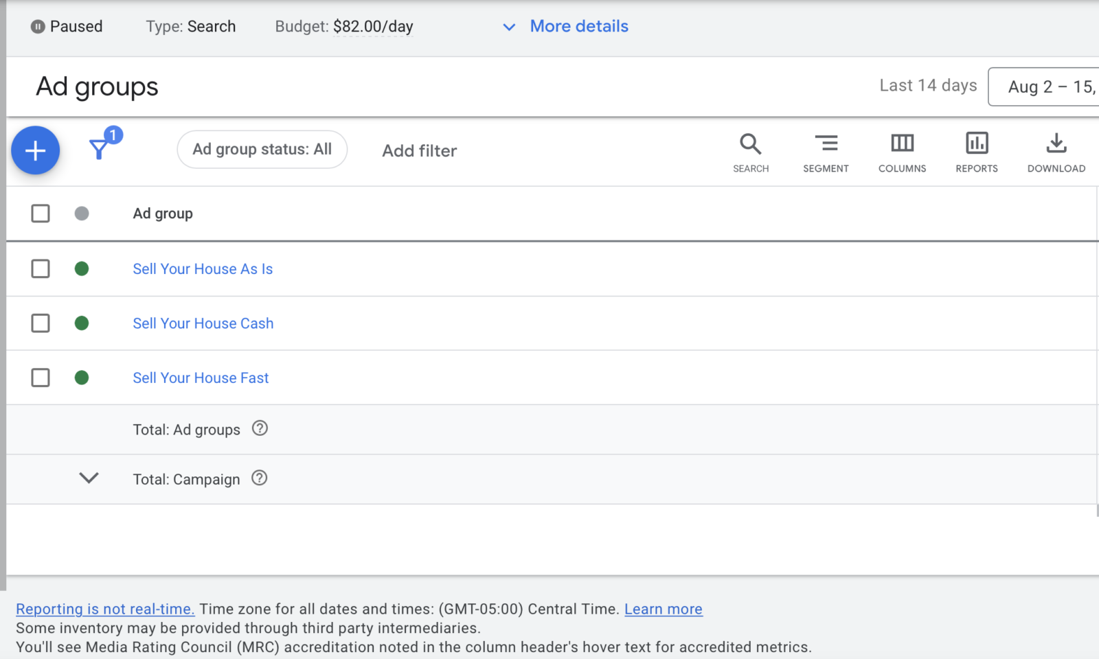 20 Steps To Optimize Your Real Estate Investor PPC Account | Carrot