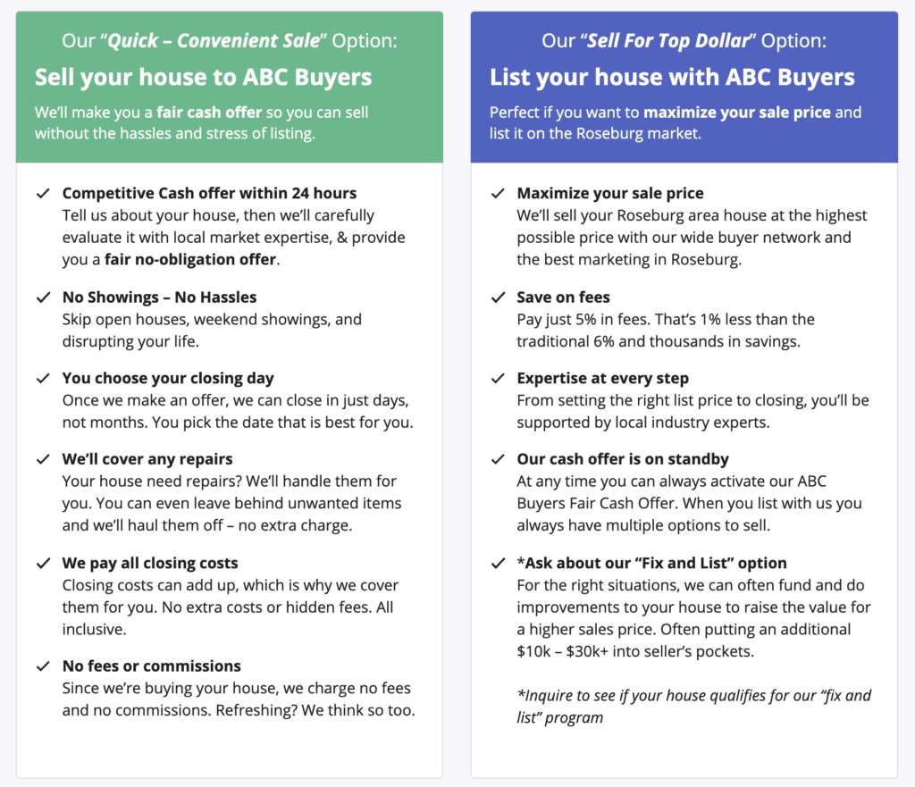 The Hybrid Real Estate Model - Investor + Agent | Carrot