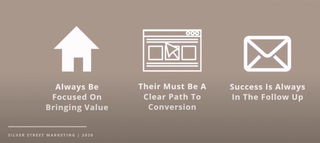 How to Generate Real Estate Buyer Leads Using Listing Ads | Carrot