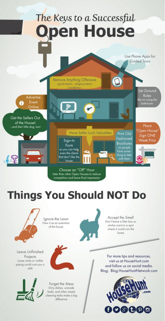 How to Create Real Estate Agent Infographics | Carrot