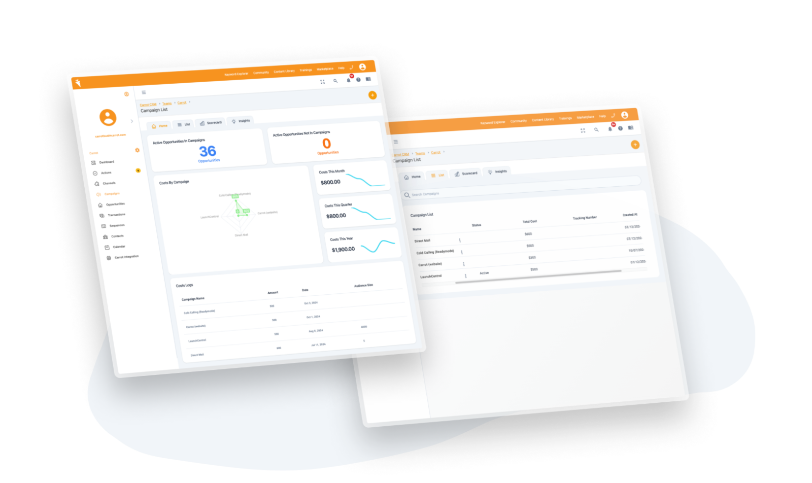Carrot CRM: Best Real Estate CRM Software