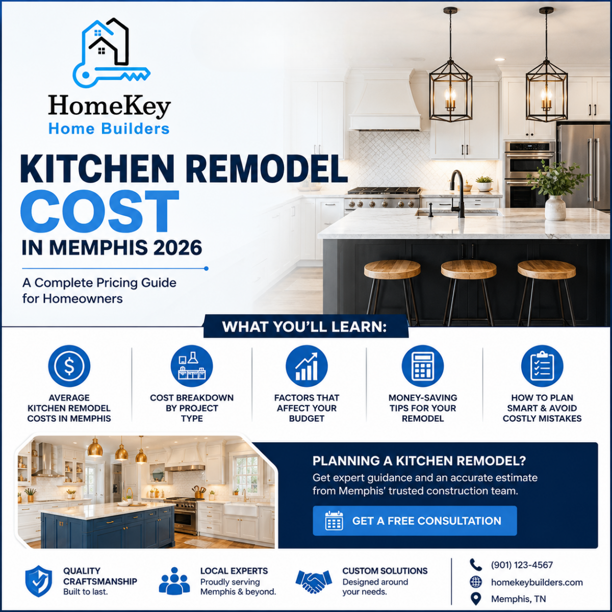 Kitchen Remodel Cost in Memphis 2026 | Complete Pricing Guide | Brand ...