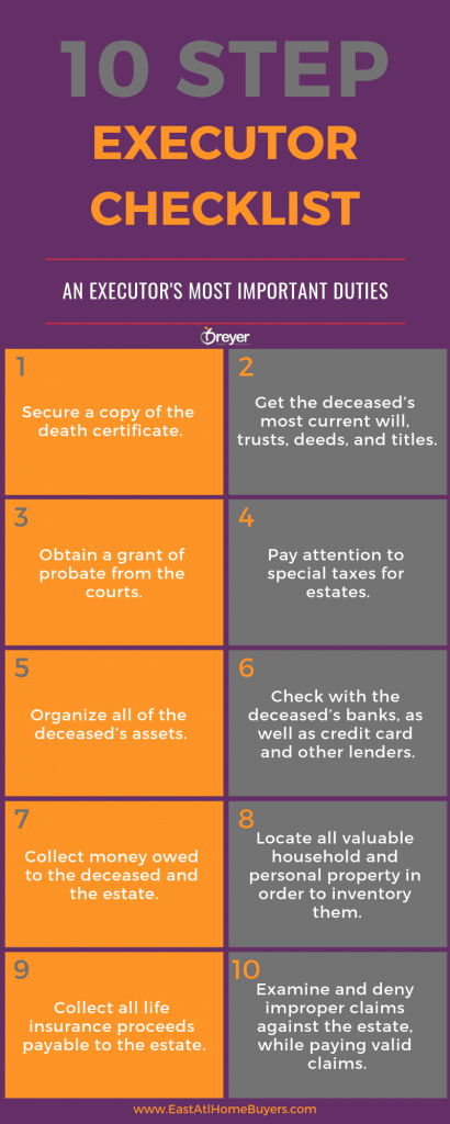5 Things You Must Know as the Executor of an Estate | Breyer Home Buyers