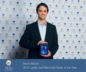 Sell House Quickly - Sell My House Fast In Ontario, GTA House Buyers