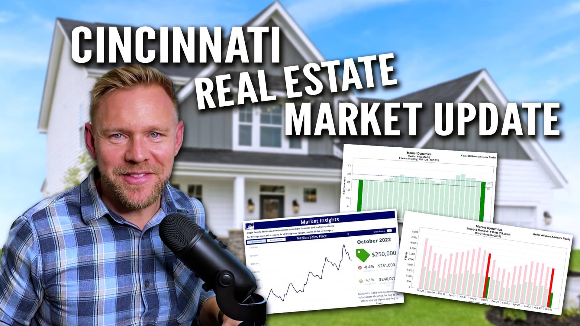 Cincinnati Real Estate Update | Digging Into the Shifting Market | Team Sztanyo | Keller ...