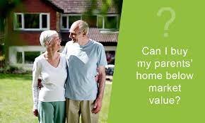 Family Transactions: Can Your Parents Sell You Their House Below Market ...