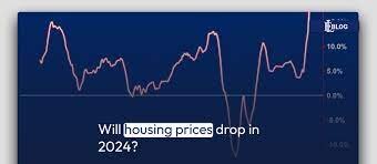 Economic Rebound: Exploring the Potential for House Prices to Rise in ...
