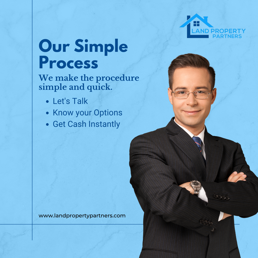 Land Ownership 101: Landowners Rights & Duties - Land Property Partners LLC