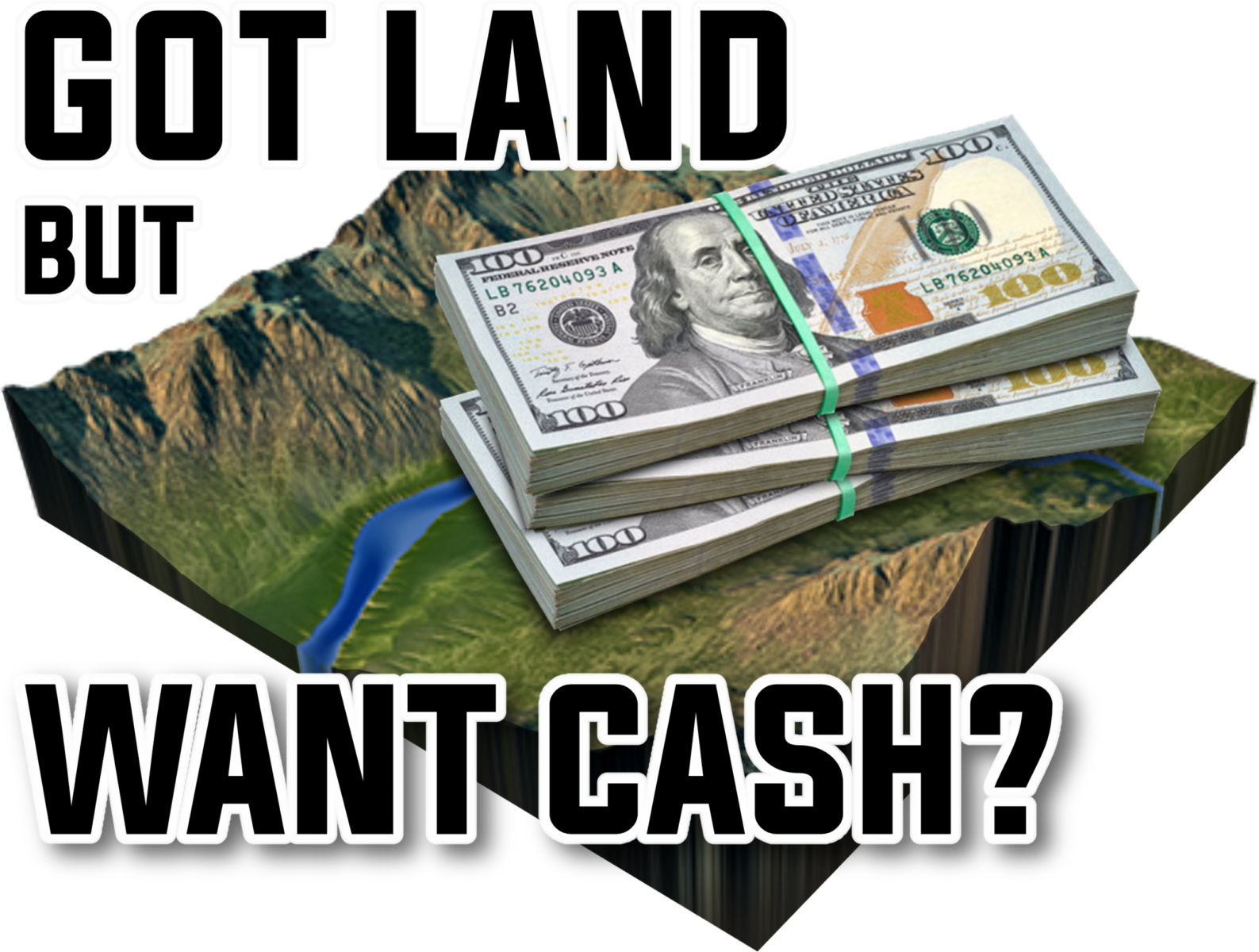 how to sell my land myself in Rural Land United States – Sell Land
