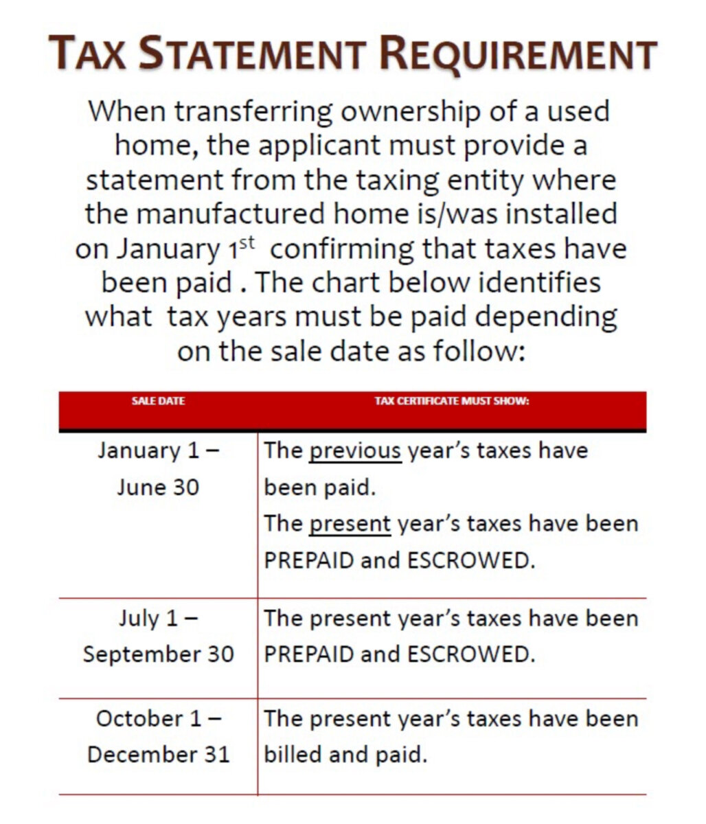 Mobile Home Taxes In Texas | Journey Mobile Homes