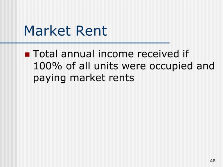 Sell My Apartment Building – Five Tips!