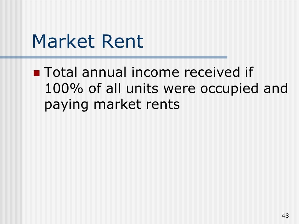 Sell My Apartment Building – Five Tips!