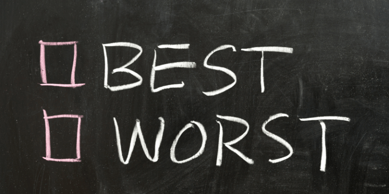 Best and Worst Neighborhoods in Portland, OR