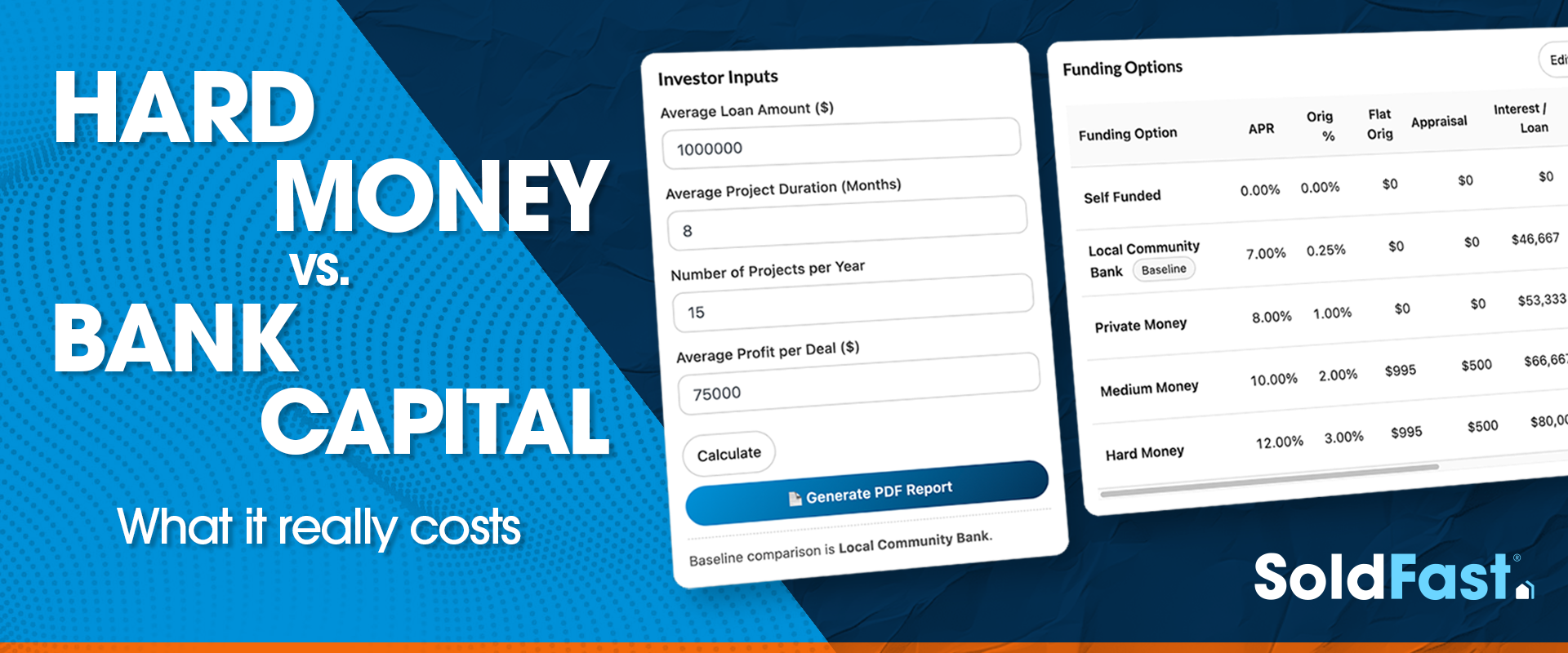 The SoldFast™ Cost of Capital Calculator | SoldFast