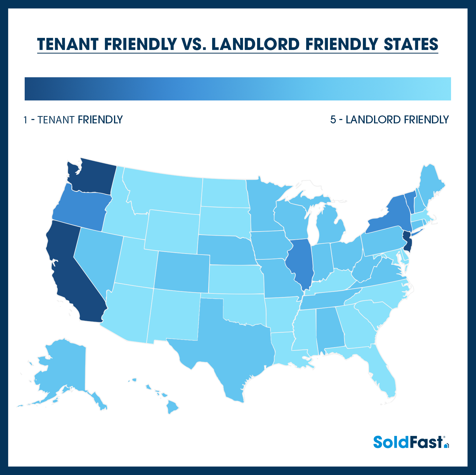 Is Your State Landlord or Tenant Friendly? 2026 Rankings | SoldFast