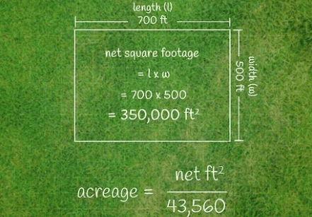 Acreage Calculator | Cash For Land Florida