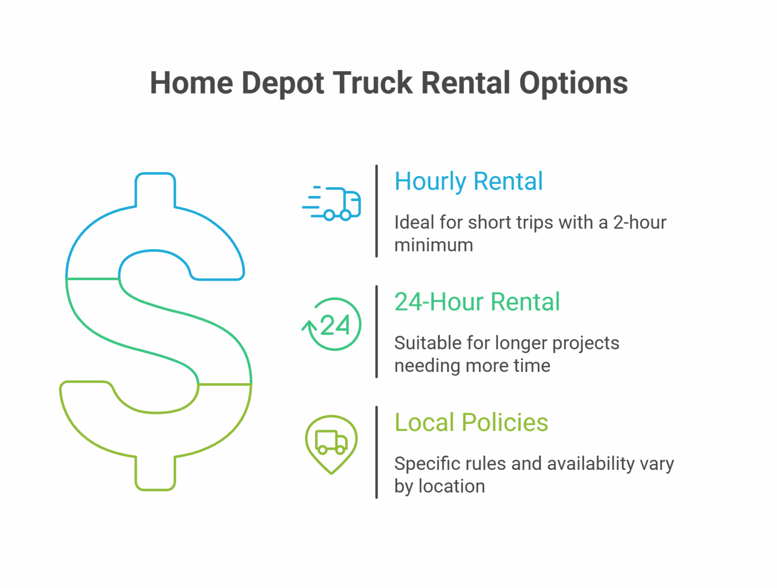 How Long Can You Rent a Home Depot Truck?