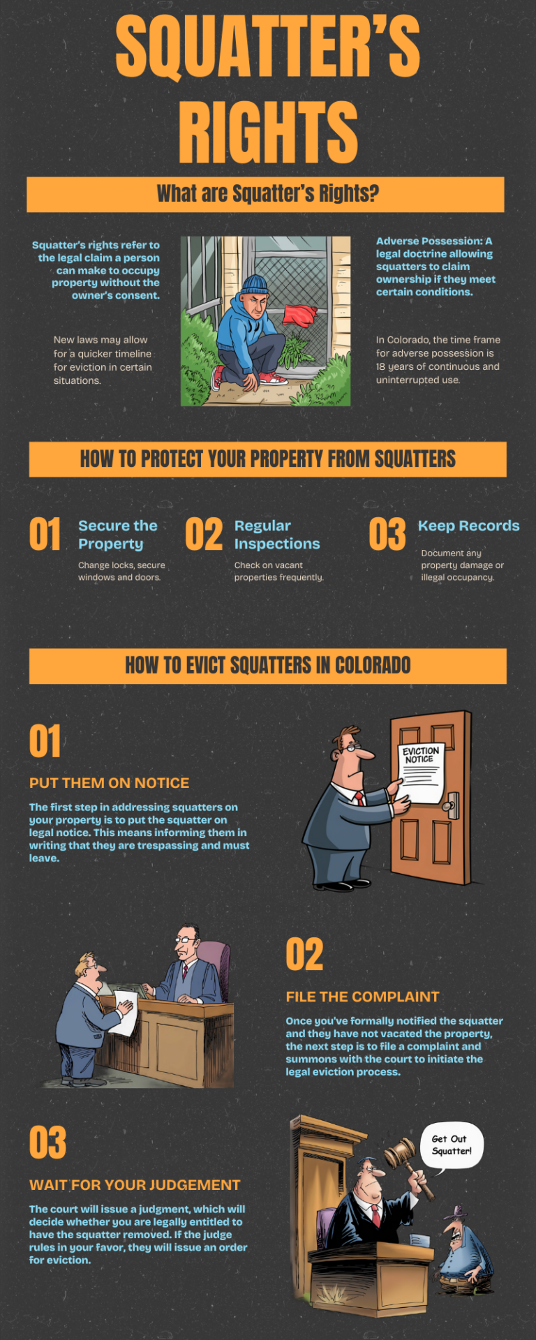 The Ultimate Guide to Squatter’s Rights and Eviction Laws in Colorado ...
